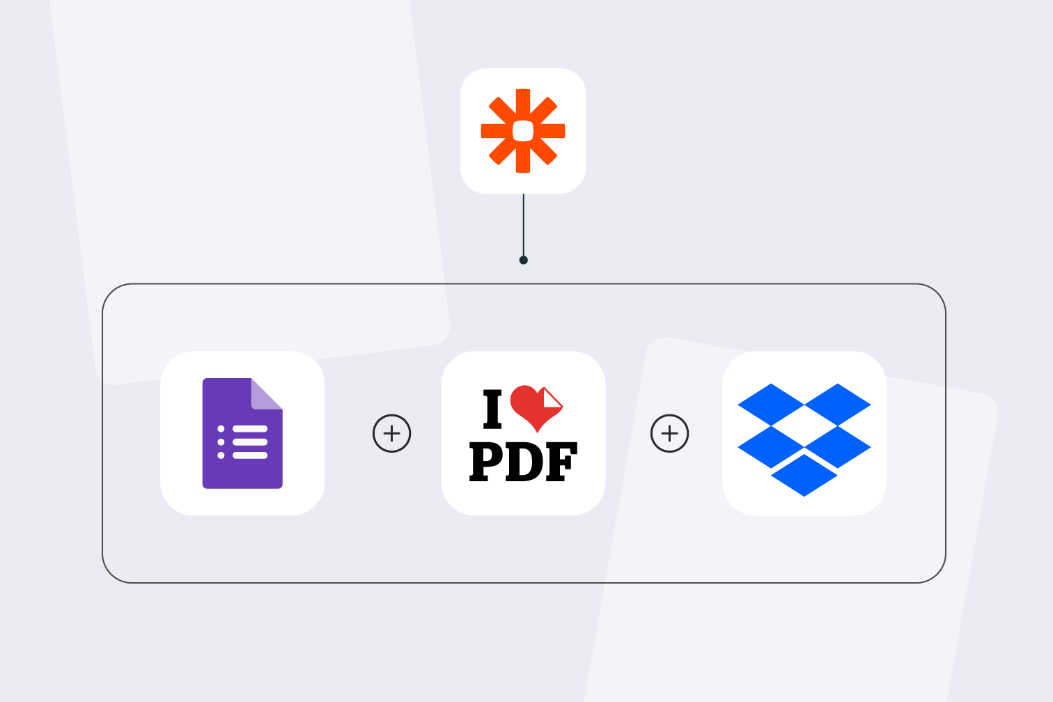 Automate Image-to-PDF storage from Google Forms to Dropbox with Zapier